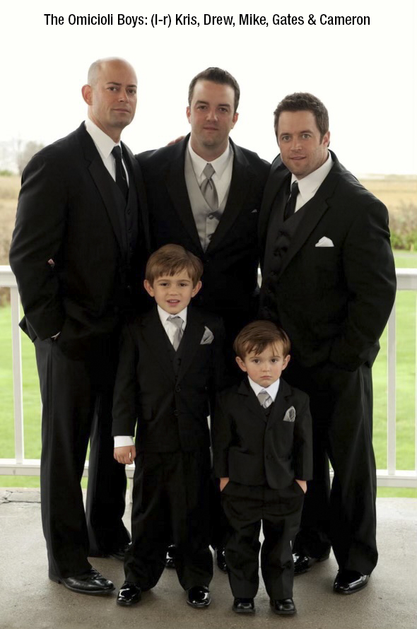 The Omicioli Family – RIHHOF